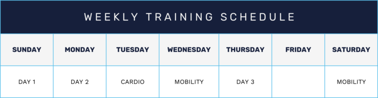 Rugby Strength Workout Plan - Health By Science